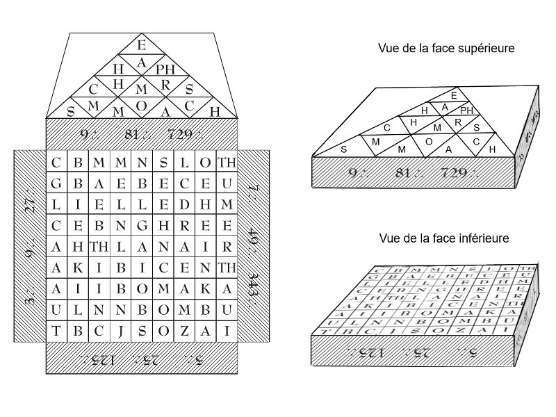 Réflexion sur la Pierre Cubique du IIe Ordre - Hiram.be